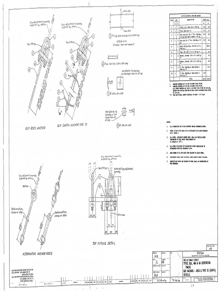 Guy Wire Detail Drawing | PDF