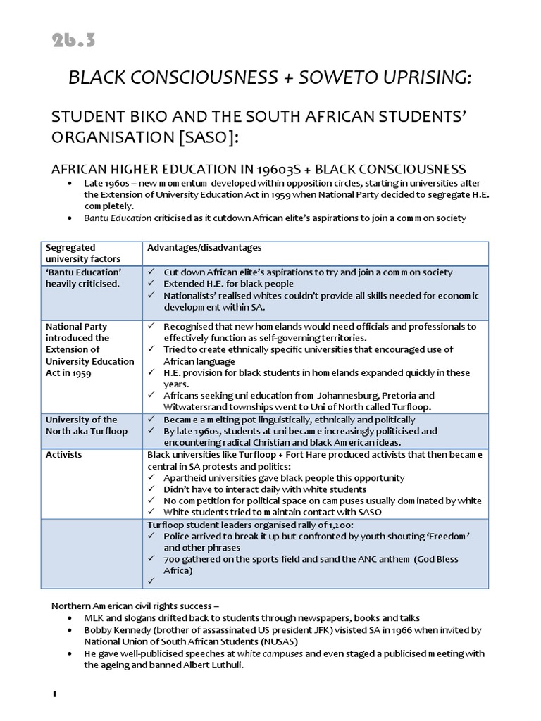 Black Consciousness + Soweto Uprising:: Student Biko and The South ...