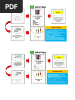 Sosialisasi Daftarin Aja | PDF