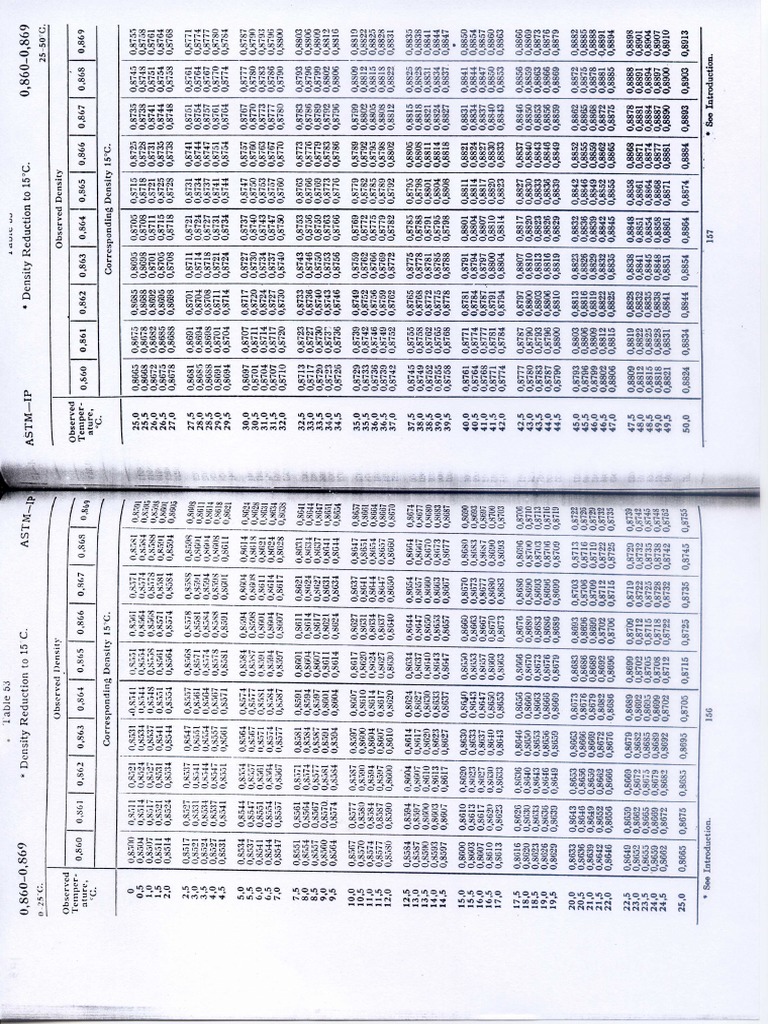 Tabel 53 (Img-103) | PDF