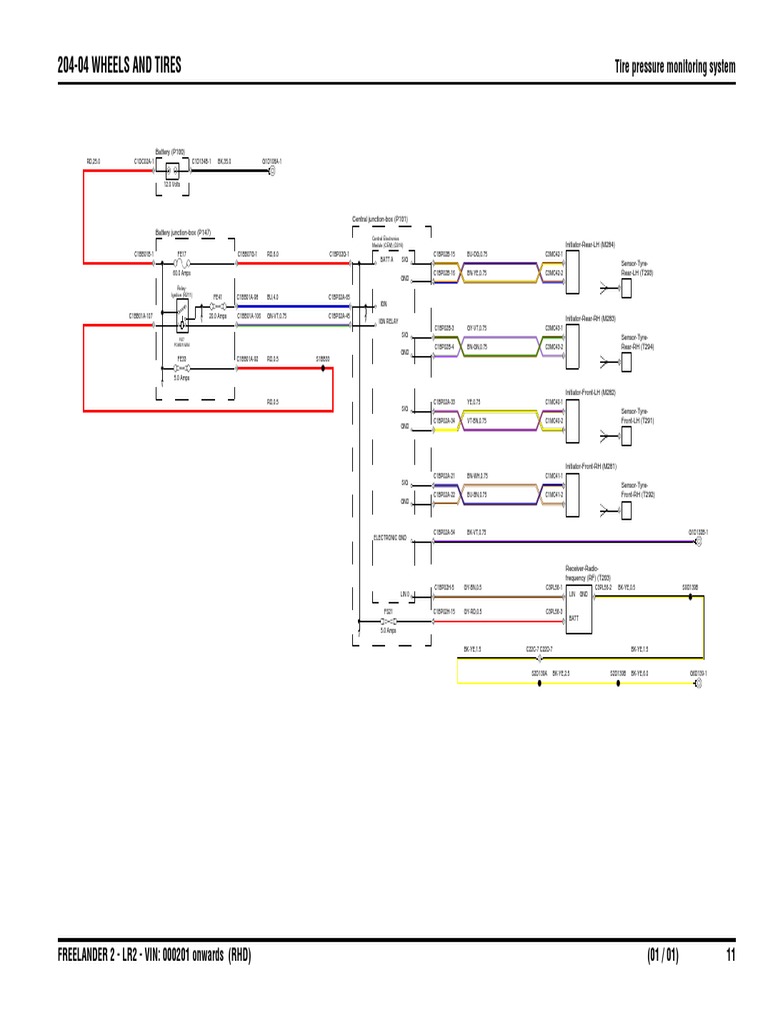 Wiring+FREELANDER+2+-+LR2+-+VIN+000201+onwards+(RHD) | Off Road ...
