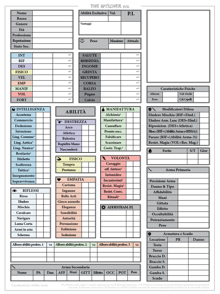 The Witcher Rpg Form Fillable Character Sheet - Printable Forms Free Online