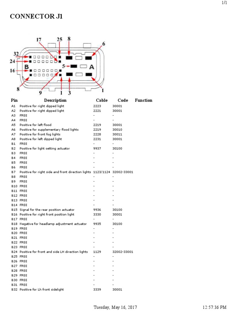 Connector J1: Pin Description Cable Code Function | PDF | Sports