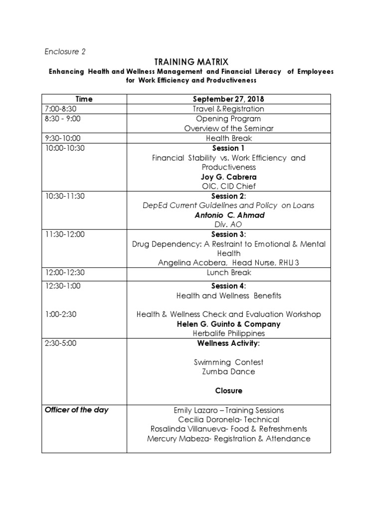 Matrix | PDF | Health Care | Wellness