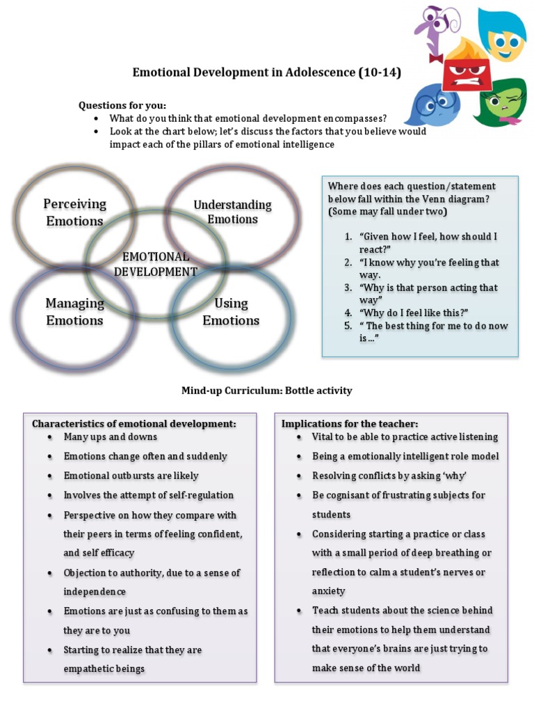emotional development in adolescence | Adolescence | Emotions