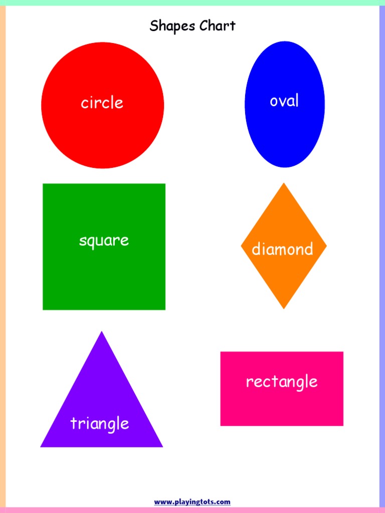 Oval Circle: Shapes Chart | PDF