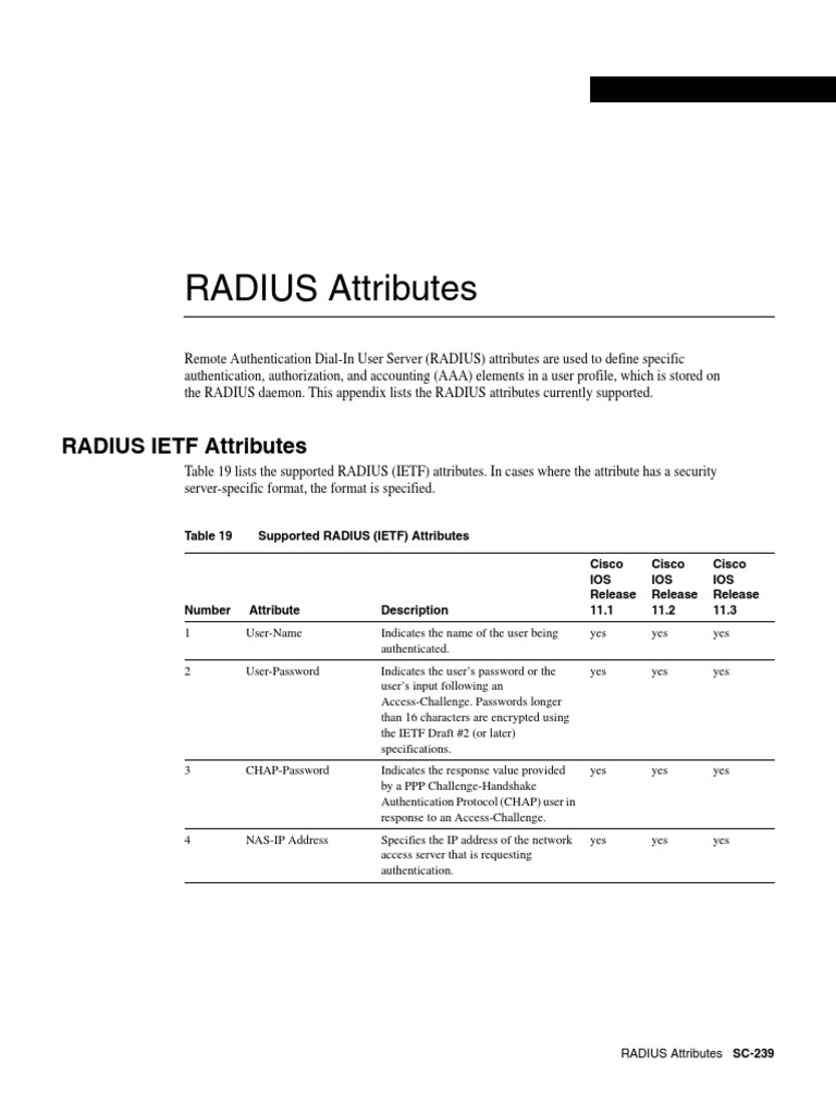 RADIUS Attributes | PDF | Radius | Router (Computing)