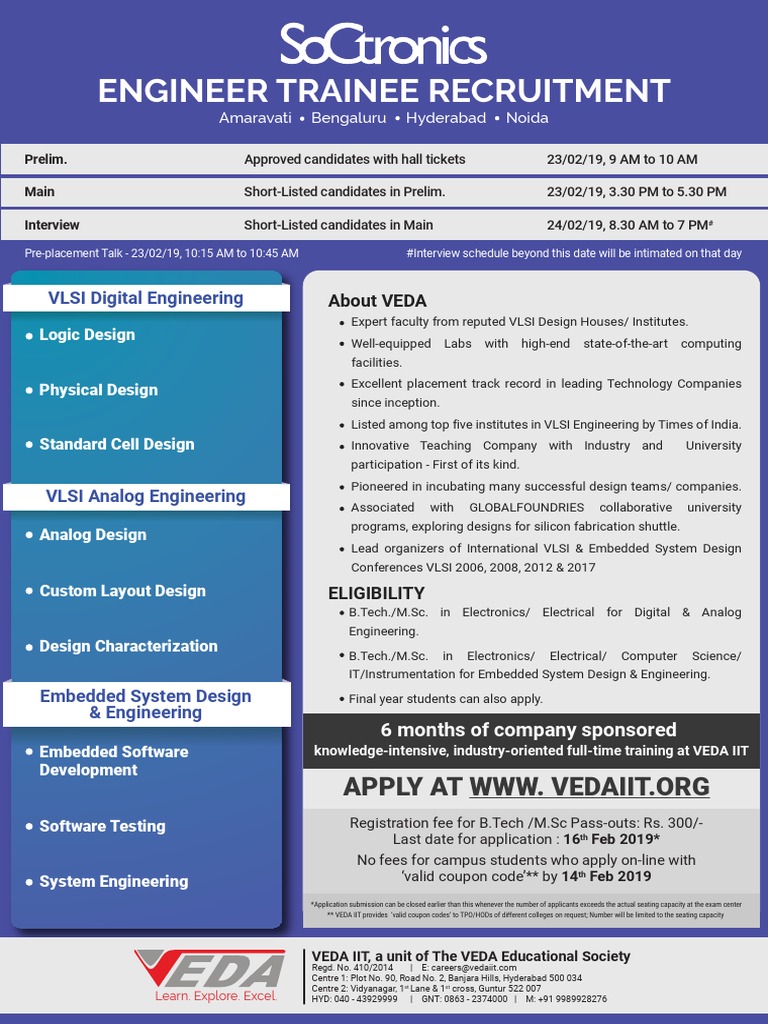 Engineer-Recruitment Poster Veda V2 Saved-On 23-01-19-Compressed PDF ...