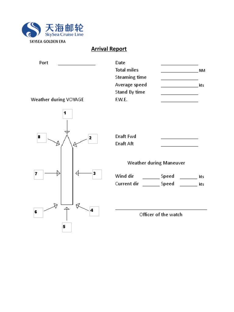 Arrival Report for SKYSEA GOLDEN ERA detailing port arrival, voyage details, weather conditions ...