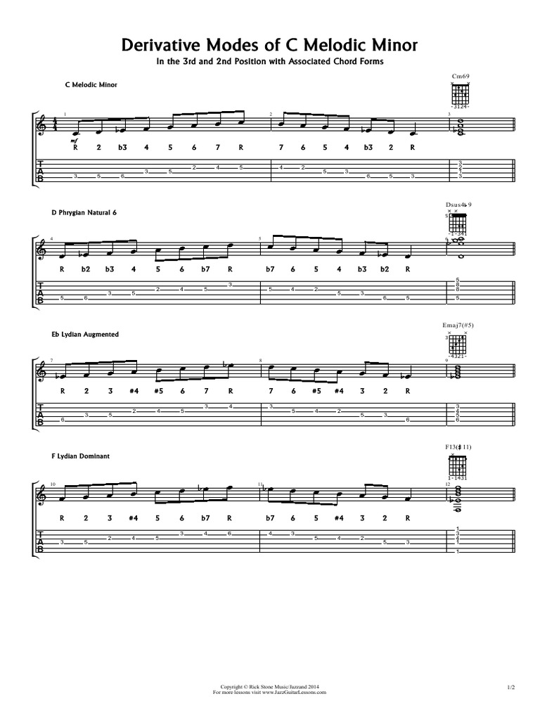 Derivative Modes of C Melodic Minor Derivative Modes of C Melodic Minor ...