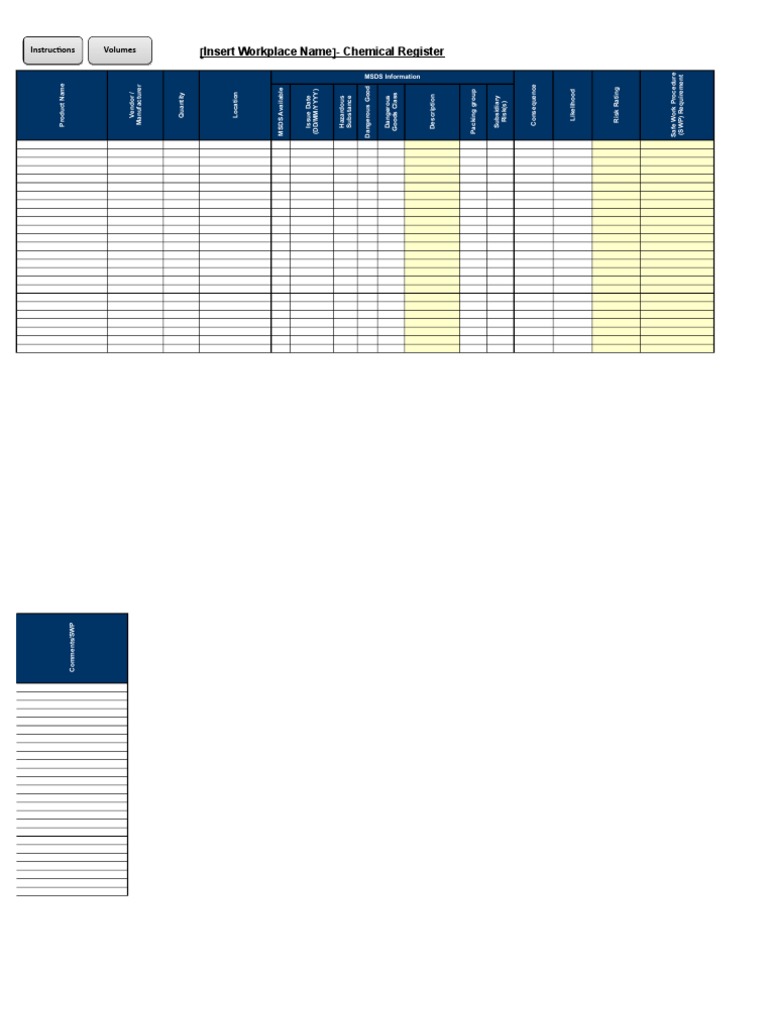Chemical Register Template | PDF | Dangerous Goods | Prevention