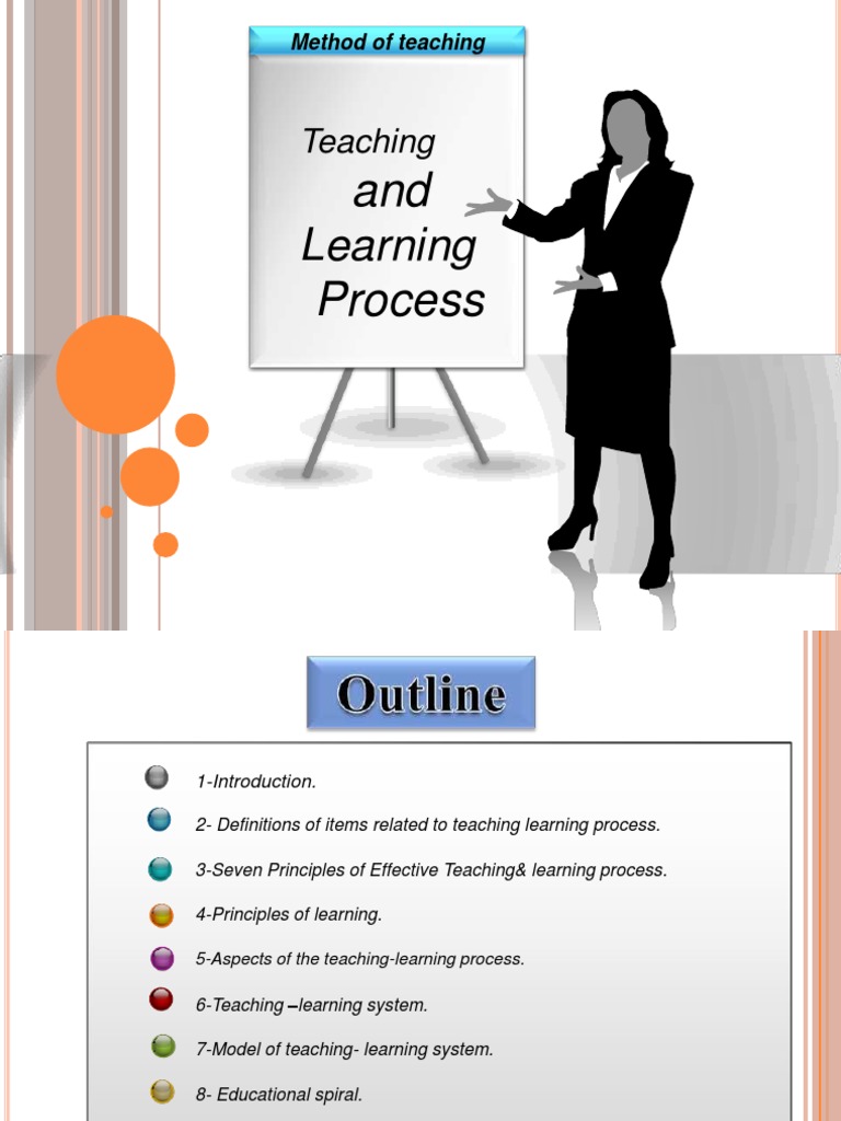 Learning Process | PDF | Learning | Teachers