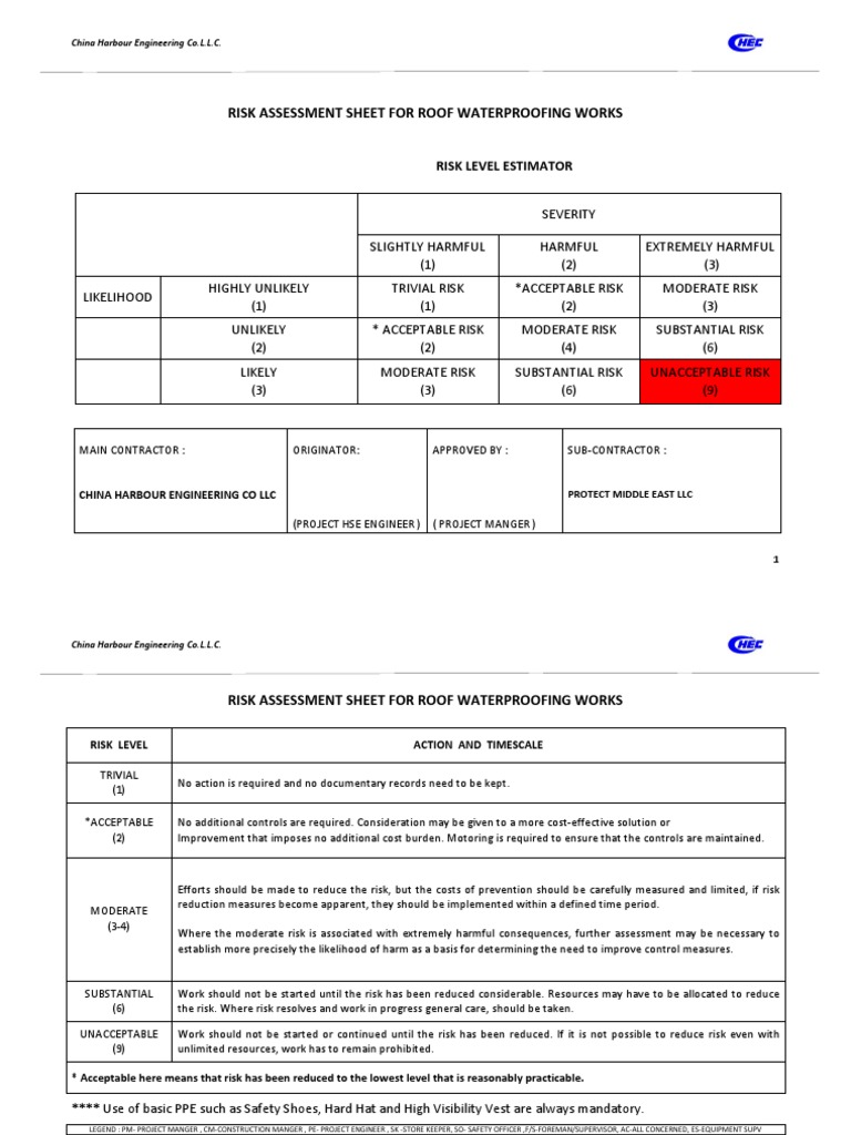 RoofWaterProofing - Risk Assessment Sheet | PDF | Risk | Crane (Machine)