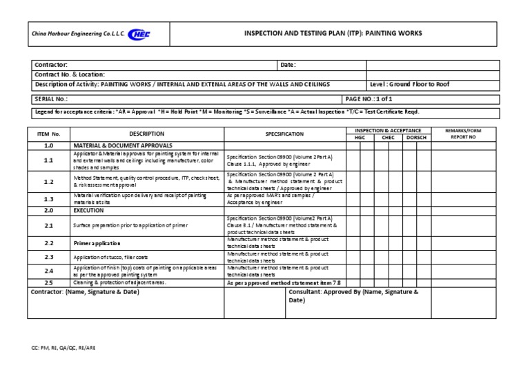 ITP Painting | PDF | Specification (Technical Standard) | Engineering