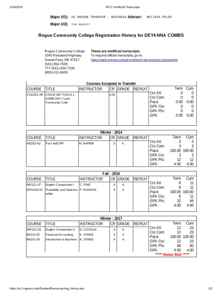 RCC Unofficial Transcripts | PDF | Economies