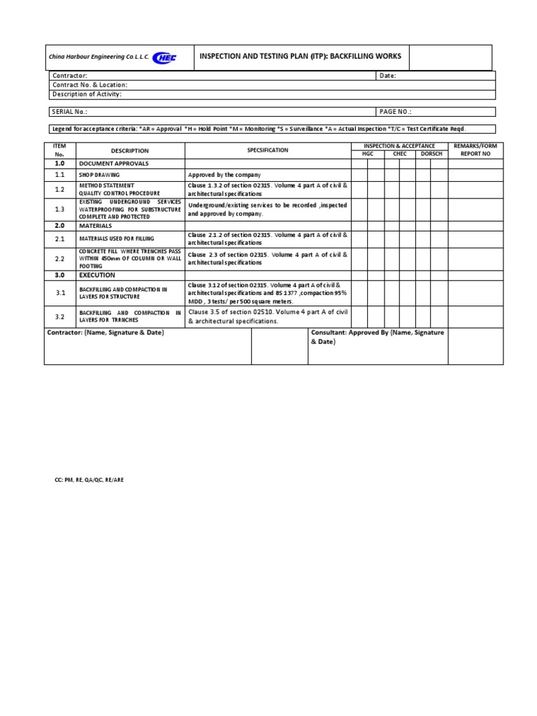 Inspection and Testing Plan (Itp) : Backfilling Works | PDF ...