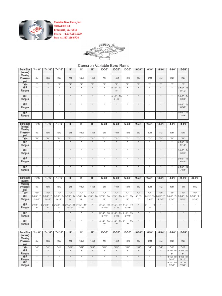 Cameron Variable Bore Rams Spec Sheet | PDF