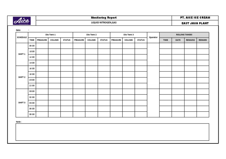 Form Monitoring Utility | PDF