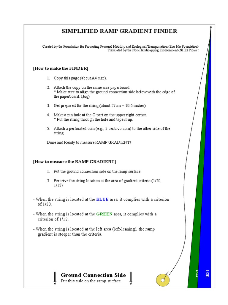 Measuring Mobility: A Simple Tool for Evaluating Ramp Accessibility and ...