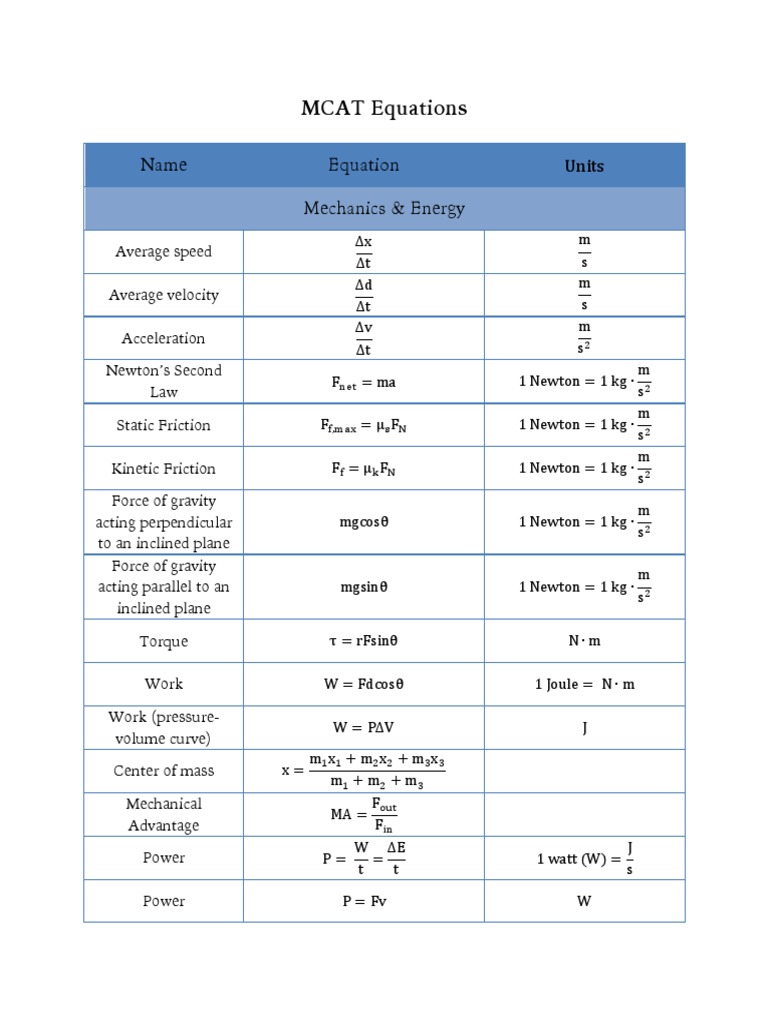 MCAT Equations: Name Equation Units Mechanics & Energy | PDF