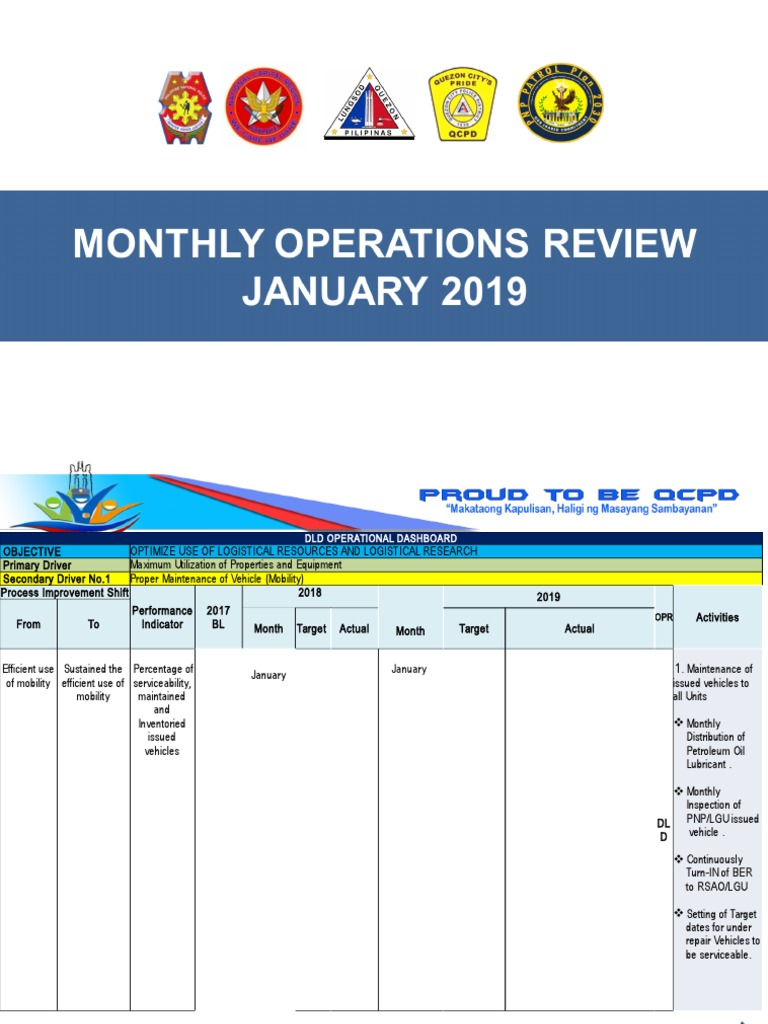 DLD New | PDF | Logistics | Business Process