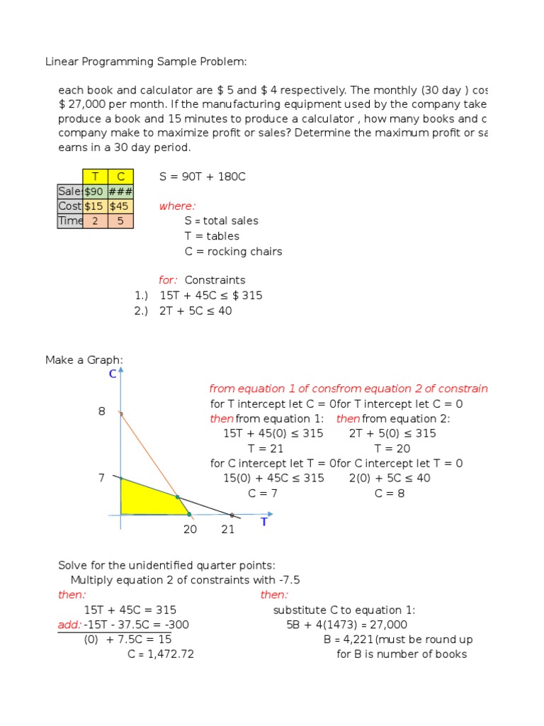 Linear Programming | PDF | Linear Programming | Discrete Mathematics