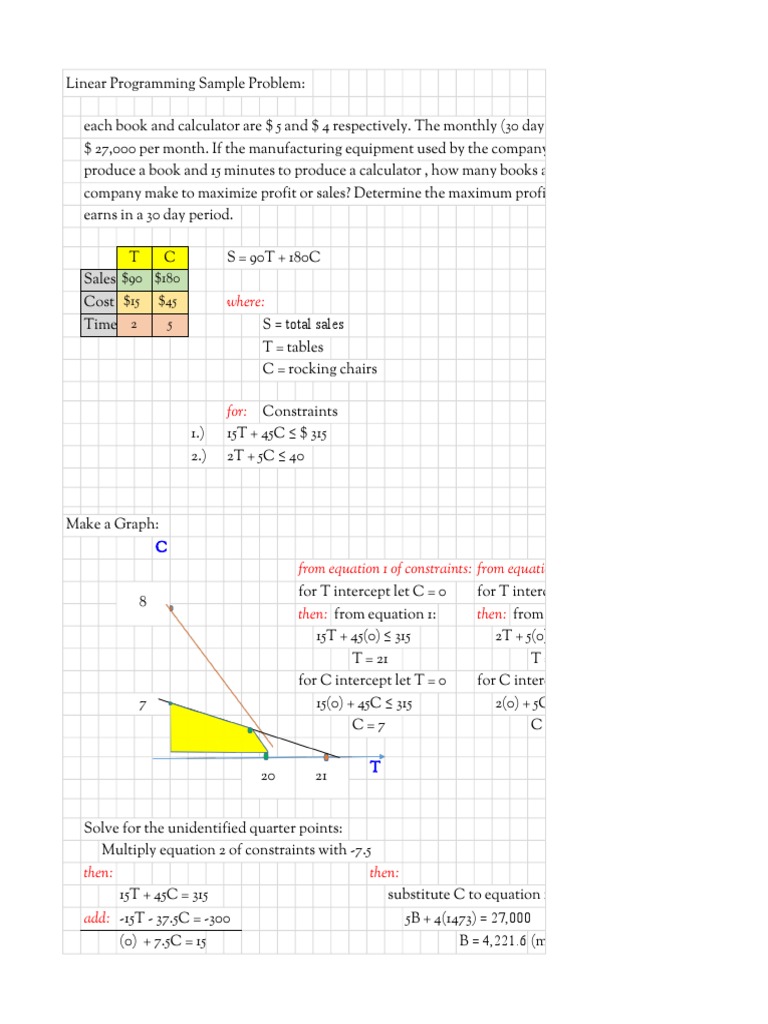 Linear Programming | PDF | Linear Programming | Algorithms