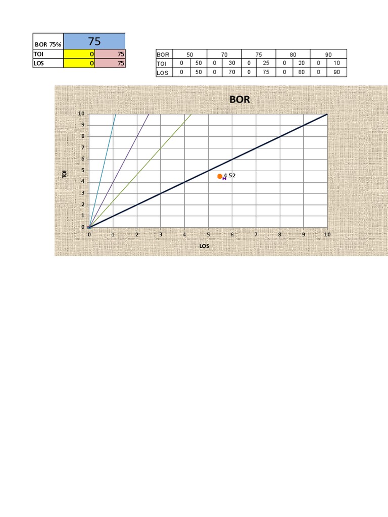 Barber Johnson Diagram Analysis | PDF