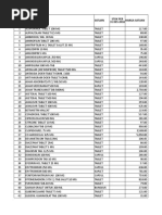 Walmart 4 Dollar Drug List | PDF | Prescription Drugs | Medical ...