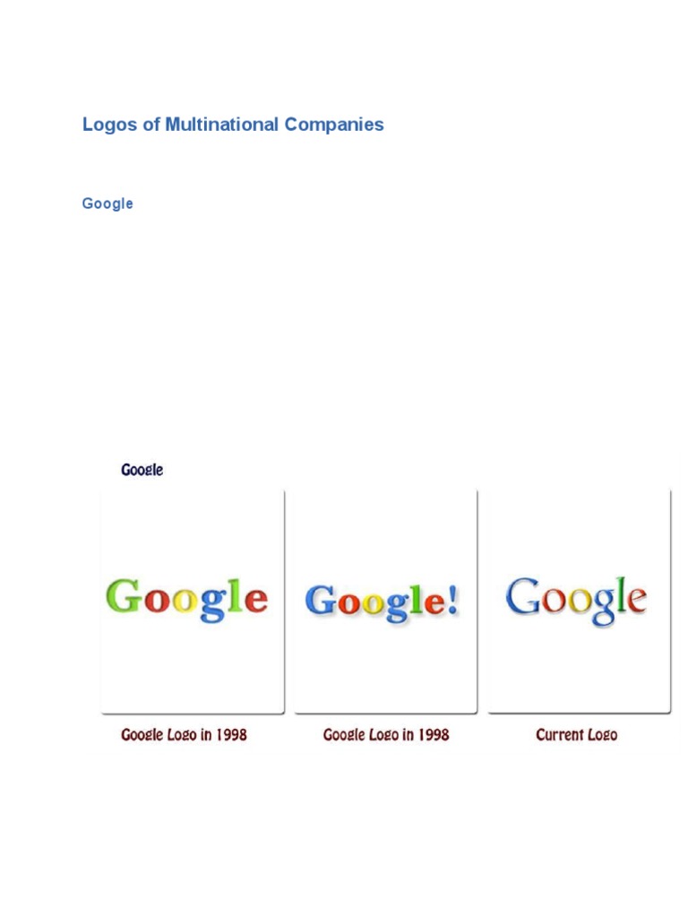 Logos of Major Multinational Companies | PDF | Business | Apple Inc.