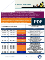 Future Trackwork | PDF