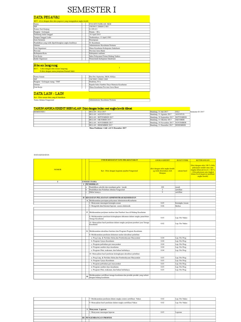 Contoh DUPAK S II 2017 | PDF