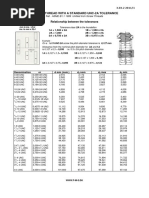 AISC 13th - Table J3.3 Nominal Hole Dimensions PDF | PDF | Screw ...