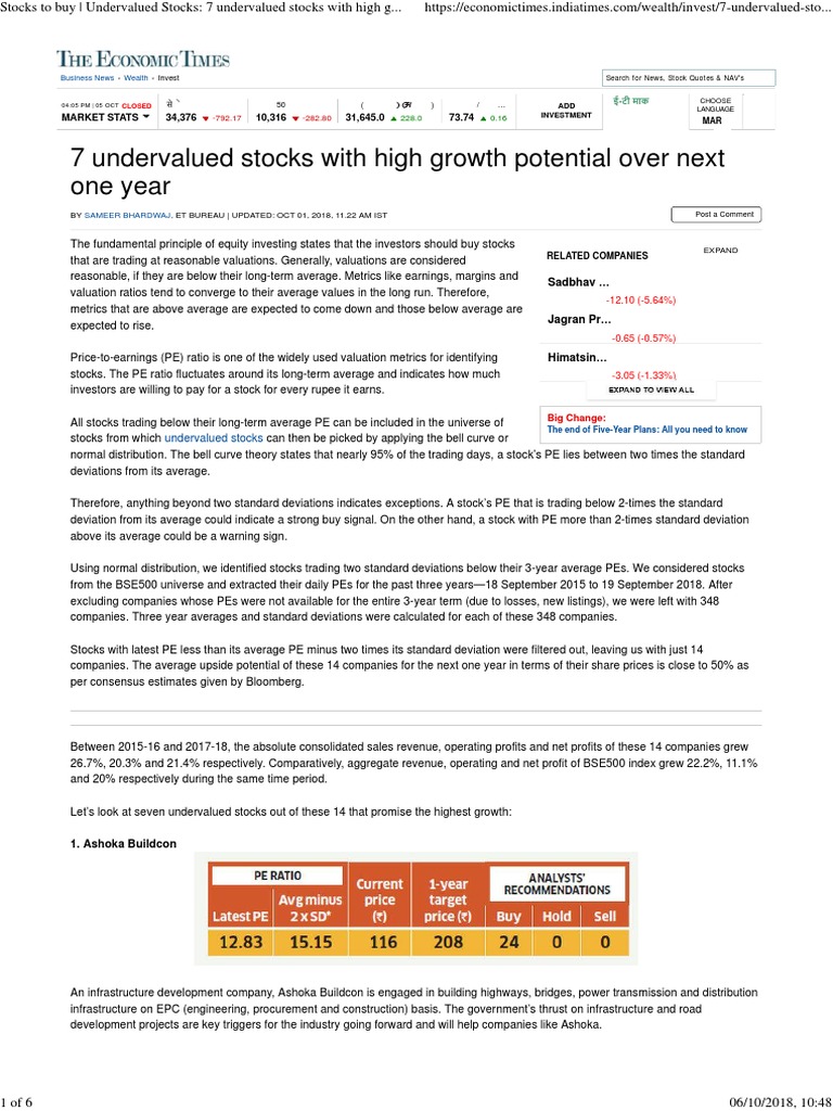 7 Undervalued Stocks With High Growth Potential Over Next One Year ...
