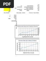 Micrometers Calipers Worksheet PDF | PDF | Length | Measuring Instrument