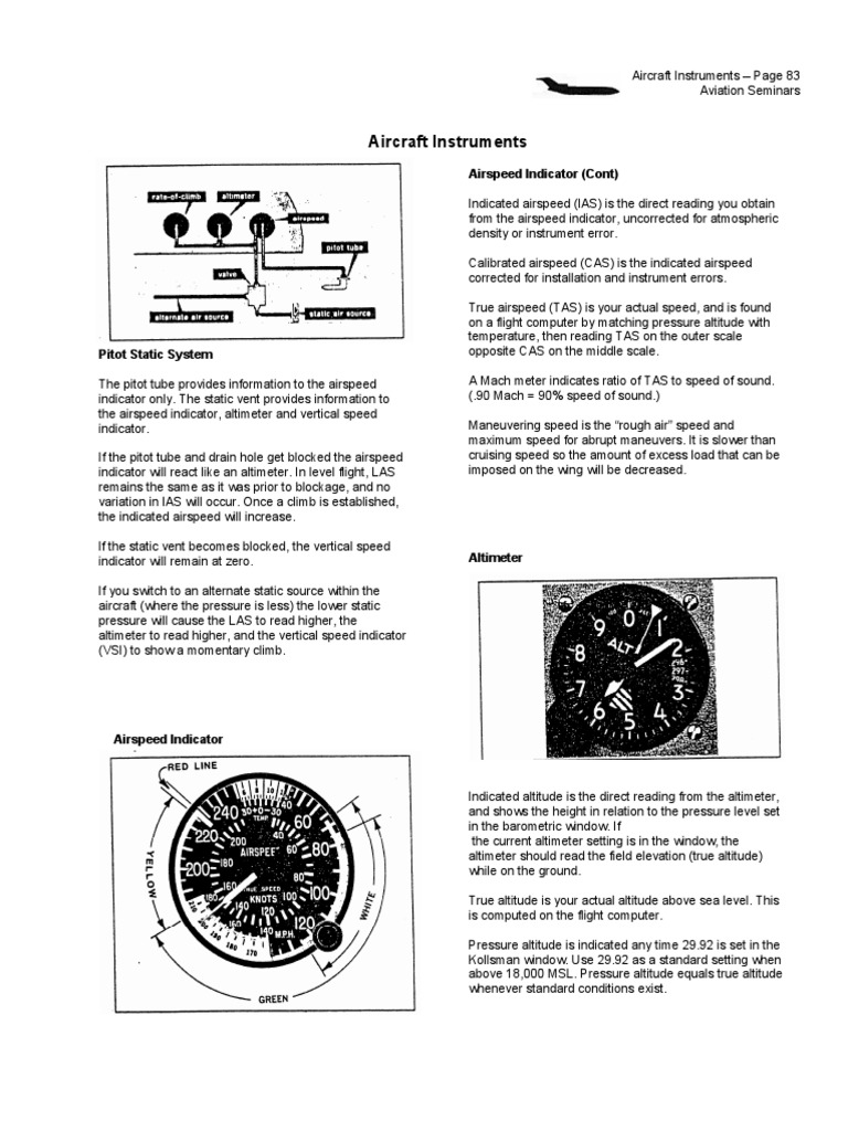 Aircraft Instruments: Airspeed Indicator (Cont) | Download Free PDF ...