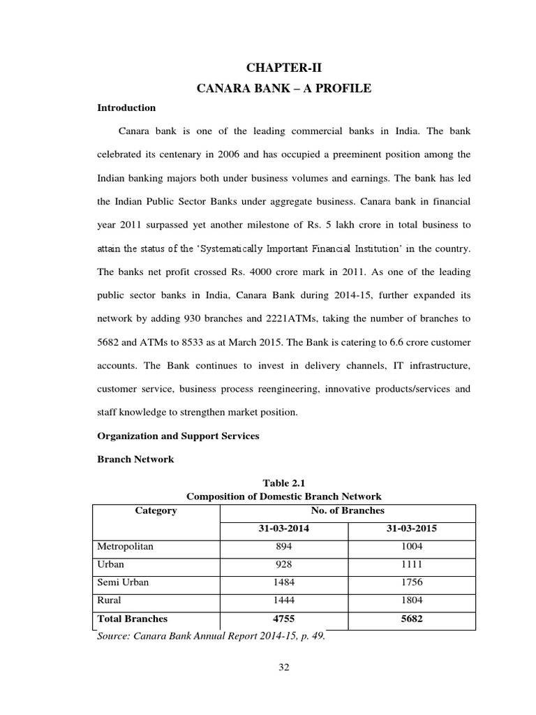 An Overview of Canara Bank: Organizational Structure, Branch Network ...