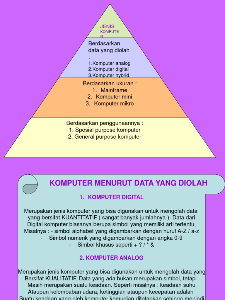 Komputer Yang Digunakan Untuk Mengolah Data Kualitatif - Perumperindo.co.id