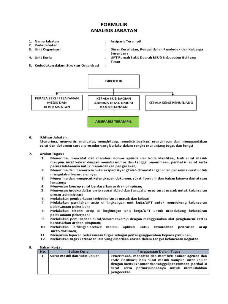 Arsiparis Terampil (JFT) | PDF