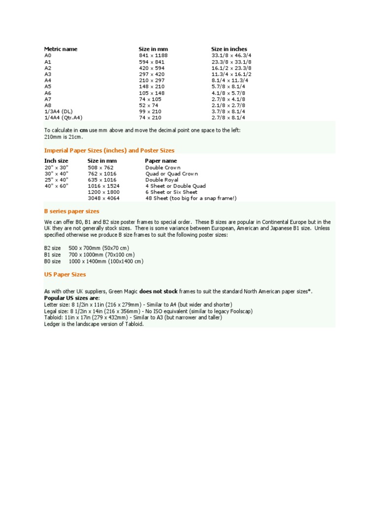 Metric Name Size in MM Size in Inches: Imperial Paper Sizes (Inches ...