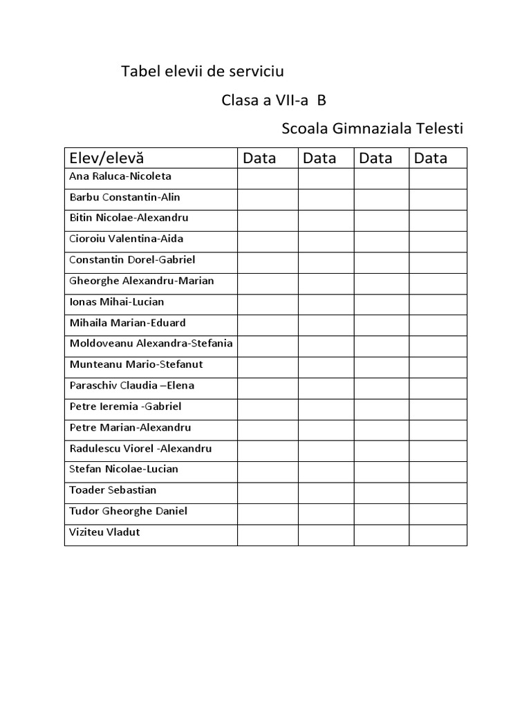 Tabel Elevii de Serviciu Clasa A VII-a B Scoala Gimnaziala Telesti Elev ...