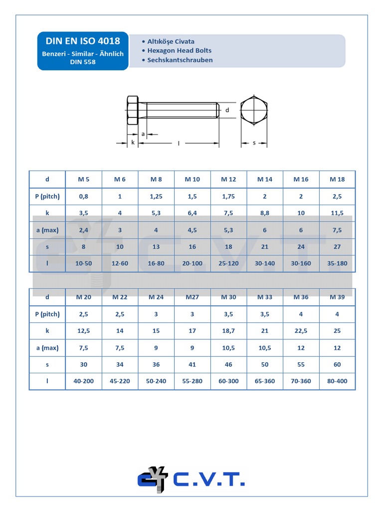 EN - ISO - 4018 - Surub Cap Hexagonal | PDF