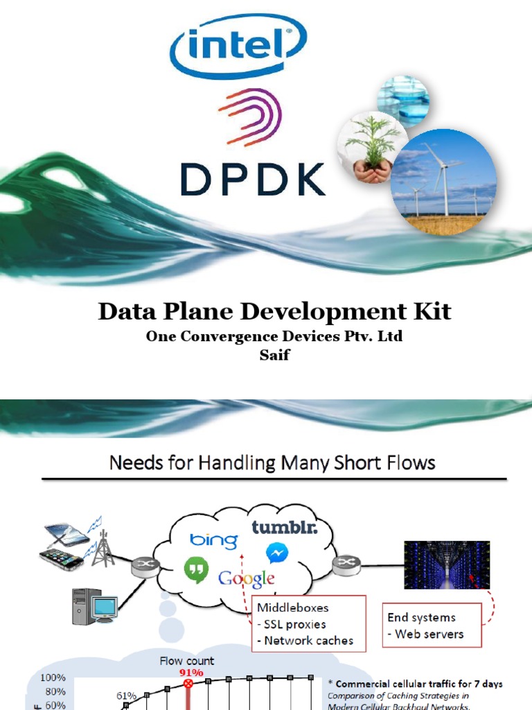 DPDK 150212031625 Conversion Gate01 | PDF | Network Interface Controller | Kernel (Operating System)