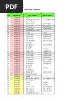 Form Check Sheet Greasing | PDF