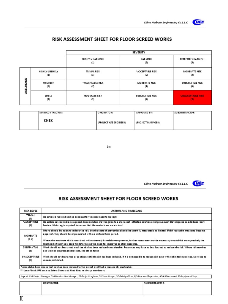 Risk Assessment Sheet For Floor Screed Works: China Harbour Engineering ...
