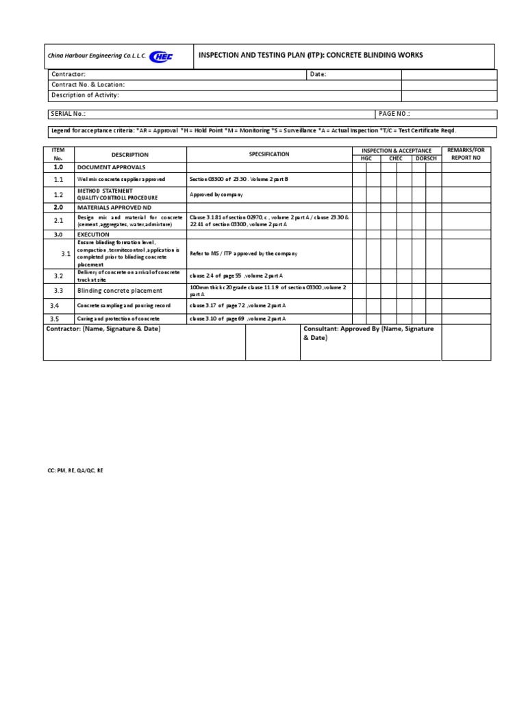 ITP-CONCRETE Blinding Work | PDF | Composite Material | Concrete