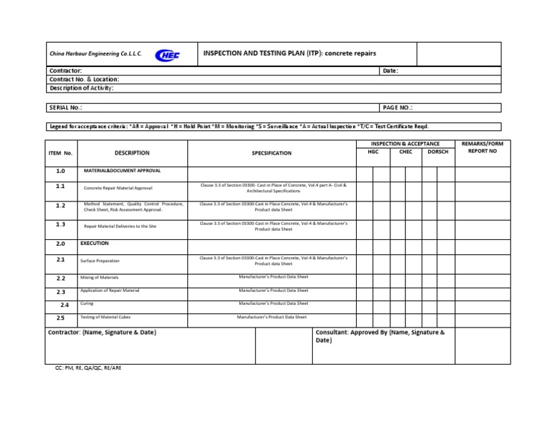 INSPECTION AND TESTING PLAN (ITP): concrete repairs | Specification ...