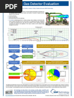 Fire and Gas Detection System Design | PDF | Smoke | Fires