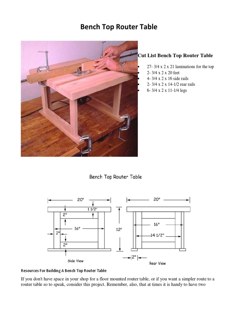 Cut List Bench Top Router Table | PDF | Woodworking | Wood