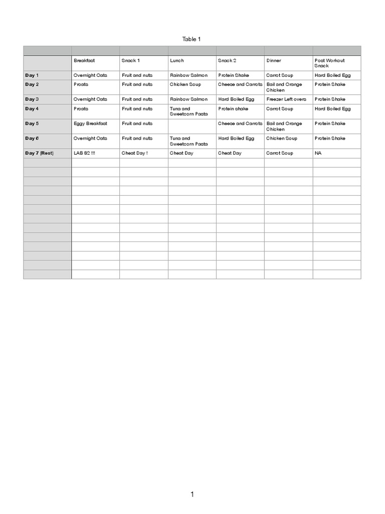 Table 1: Day 1 Day 2 Day 3 Day 4 Day 5 Day 6 Day 7 (Rest) | PDF